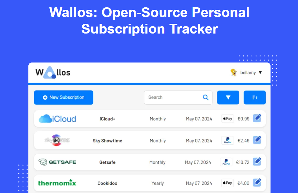 7 Best Open Source and Free Subscription Expense Tracking Tools – PriceTimeline